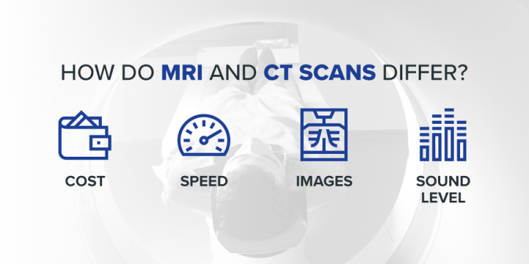 MRI vs. CT Scan | Difference Between MRI & CT Scan