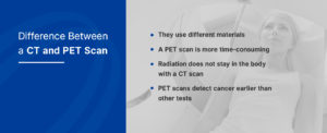 CT Scan vs. PET Scan - Health Images