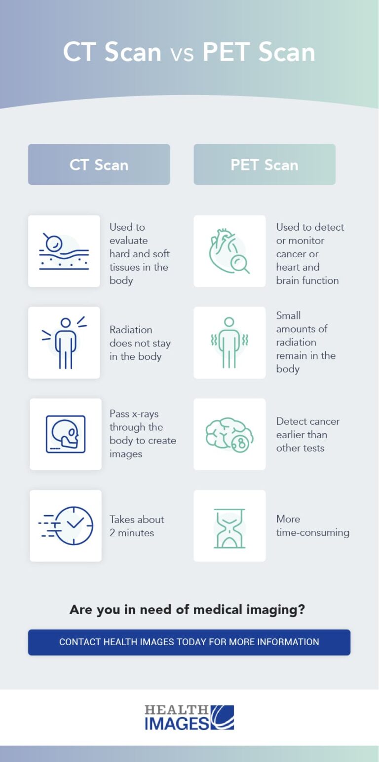 CT Scan vs. PET Scan - Health Images CT Scan vs. PET Scan - Health Images