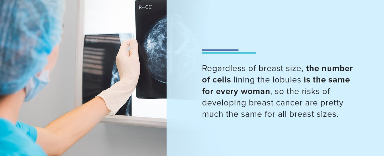 How Are Mammograms Done on Small Breasts? - Health Images