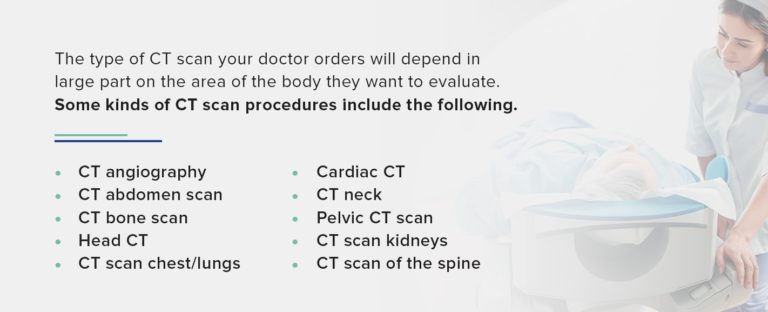 Types of CT Scans | What is a CT Scan