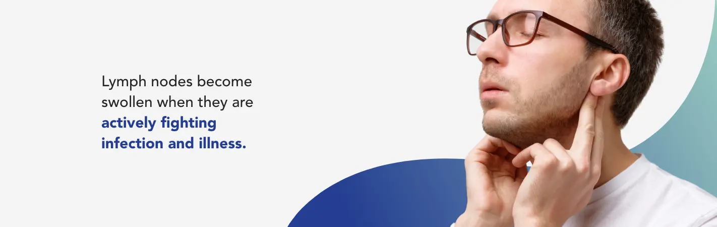 Swollen Lymph Nodes Armpit Ultrasound