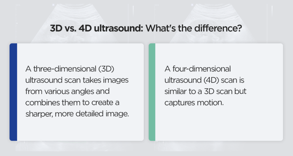How to get the most out of your ultrasound - Health Images