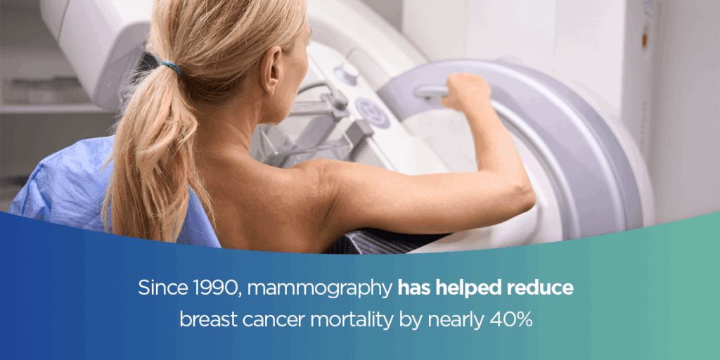 Things to Know Before Your Mammogram - Health Images